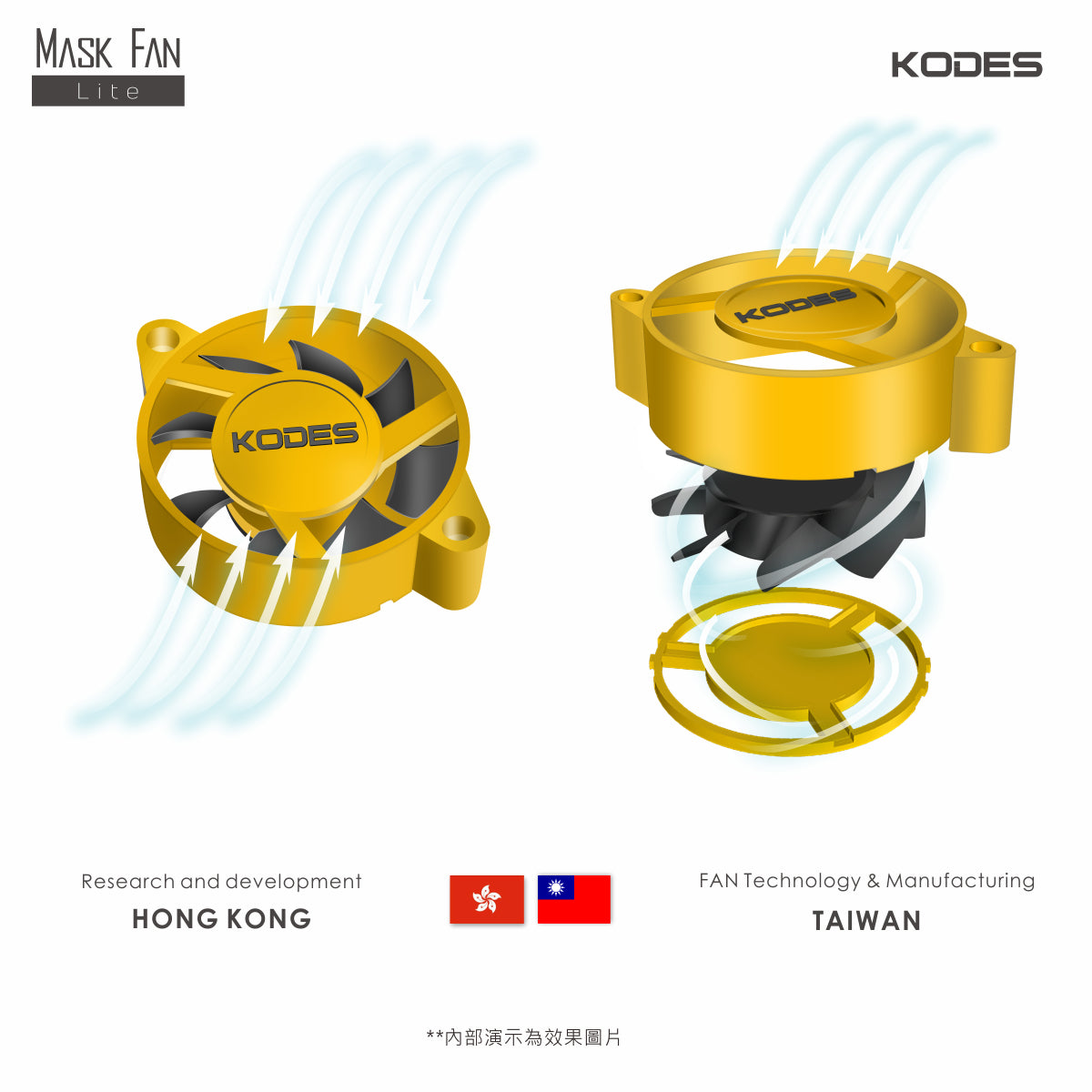 MASK FAN Lite 全球首創口罩風扇
